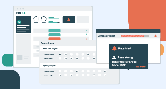 Effectiveness vs Efficiency in Project Management