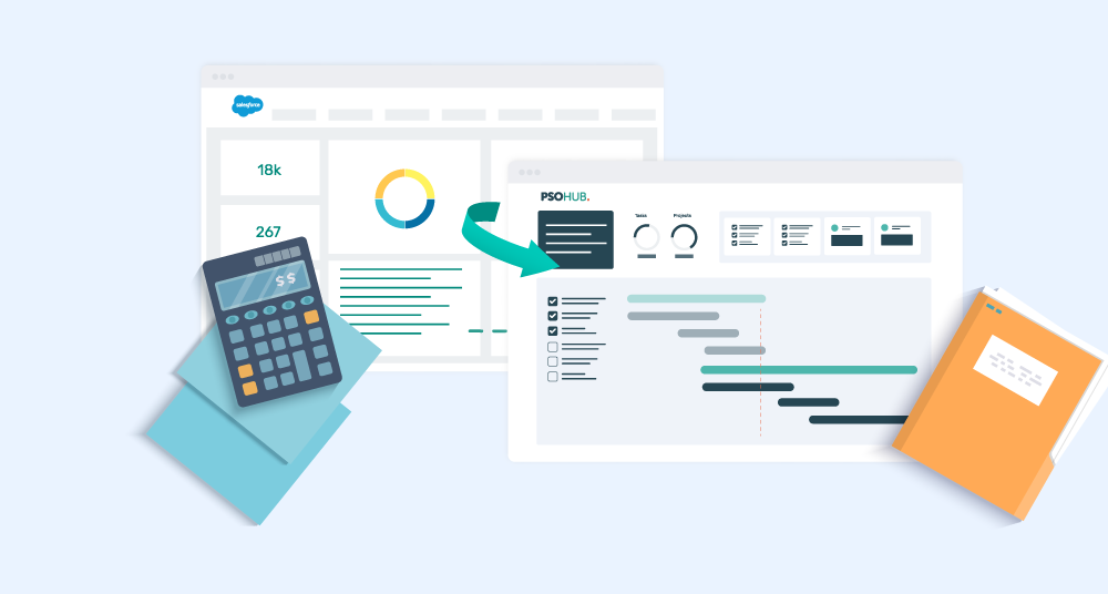 The Best Salesforce Project Management Tool