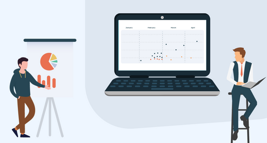 5 Things You Can Learn from an Employee Utilization Report