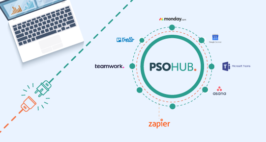 How PSOhub Integrates with Project Execution and Collaboration Tools