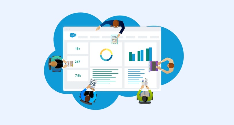 Quick Guide to Salesforce PSA